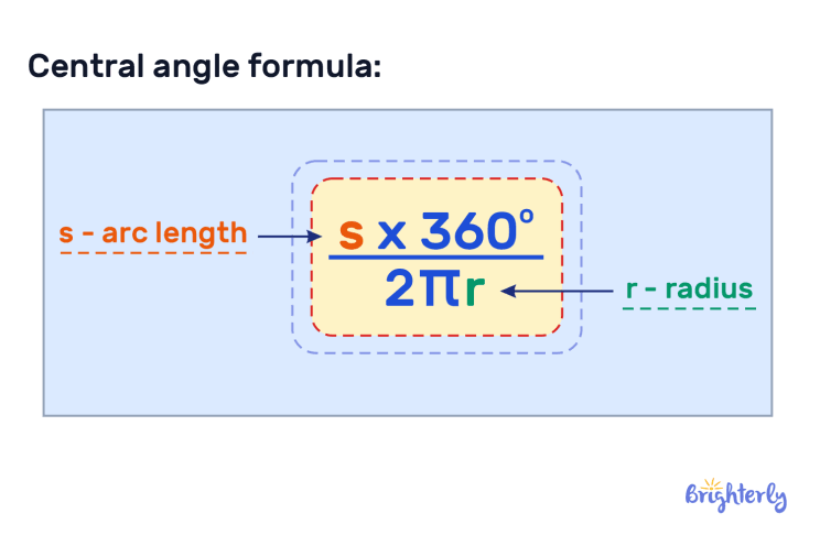 Central Angle: Definition and Practice Problems