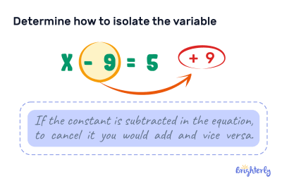 One-Step Equations: Definition, and Solved Examples