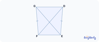 Isosceles Trapezoid: Definition, Formula, and Examples