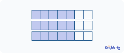 Simplify Fractions: Definition, Examples, and Practice Math Problems