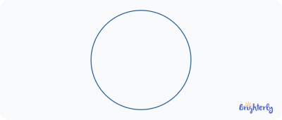 Symmetry – Definition, Examples, Practice Problems, FAQs