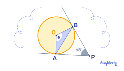 Circle Theorems: Definition, Formulas, and Examples