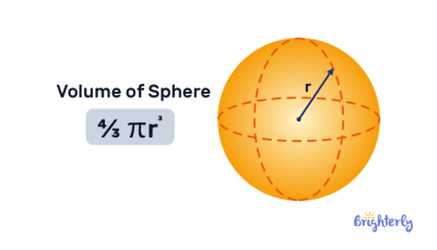 Volume – Definition, Formula, Examples