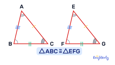 Side Angle Side: Definition, Congruence, Examples