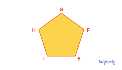 Line Segment – Definition, Formula, Examples
