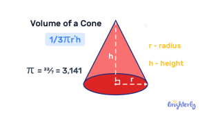 Volume – Definition, Formula, Examples