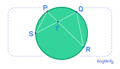 Circle Theorems: Definition, Formulas, and Examples