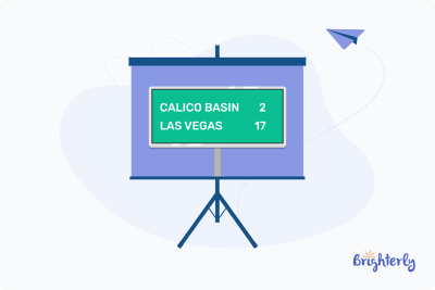 What Is a Mile? Definition and Examples