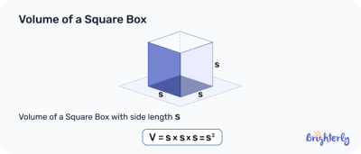 Volume of a Square Box – Formula, Definition With Examples