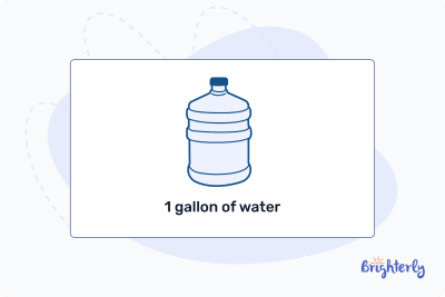 Milliliters to Gallons Conversion: Formula and Solved Math Tasks
