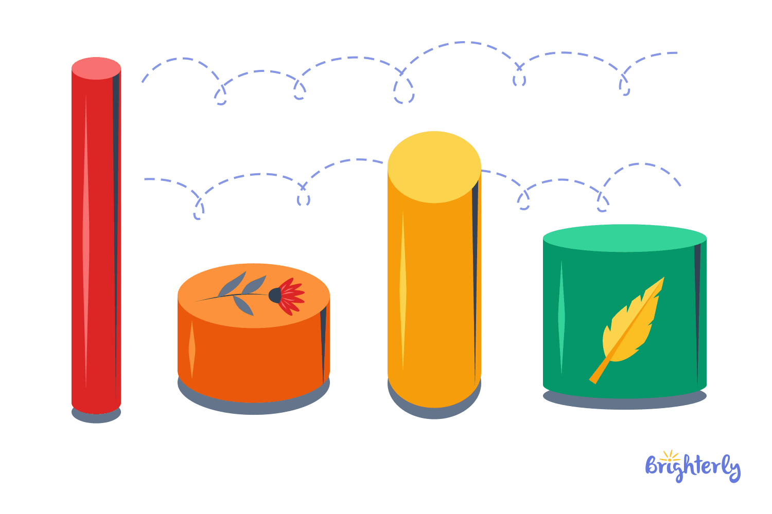 Cylinder in Math: Definition and Examples