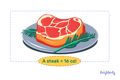 Ounce in Math: Definition, Examples, and Facts