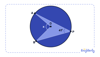 Central Angle: Definition and Practice Problems