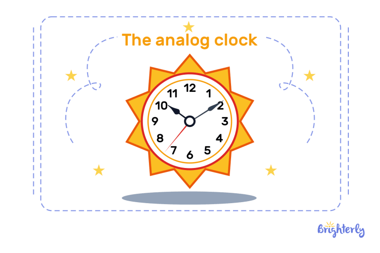 Hour Hand On Clock: Definition, Examples, and Practice Math Problems