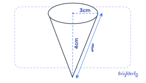 Cone – Definition With Examples