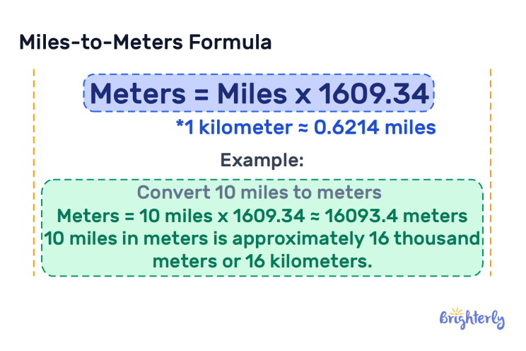 Convert Miles to Meters: Formula, Steps, and Examples