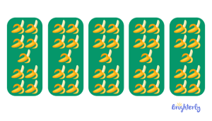 Multiplication arrays: Definition with Examples