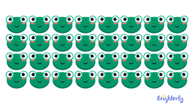 Multiplication arrays: Definition with Examples