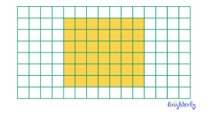 Multiplication arrays: Definition with Examples