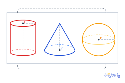 What is radius of a circle? Definition, Formula, and Examples