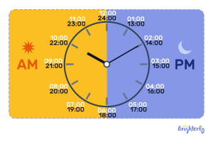Hour Hand On Clock: Definition, Examples, and Practice Math Problems