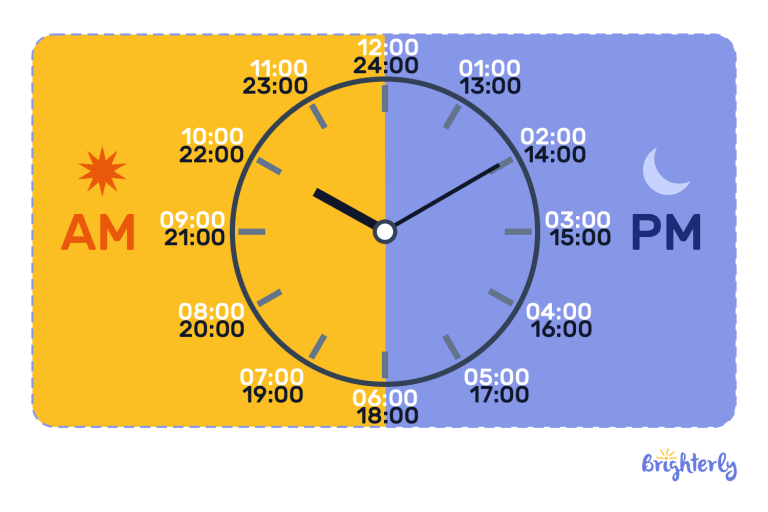Hour Hand On Clock: Definition, Examples, and Practice Math Problems