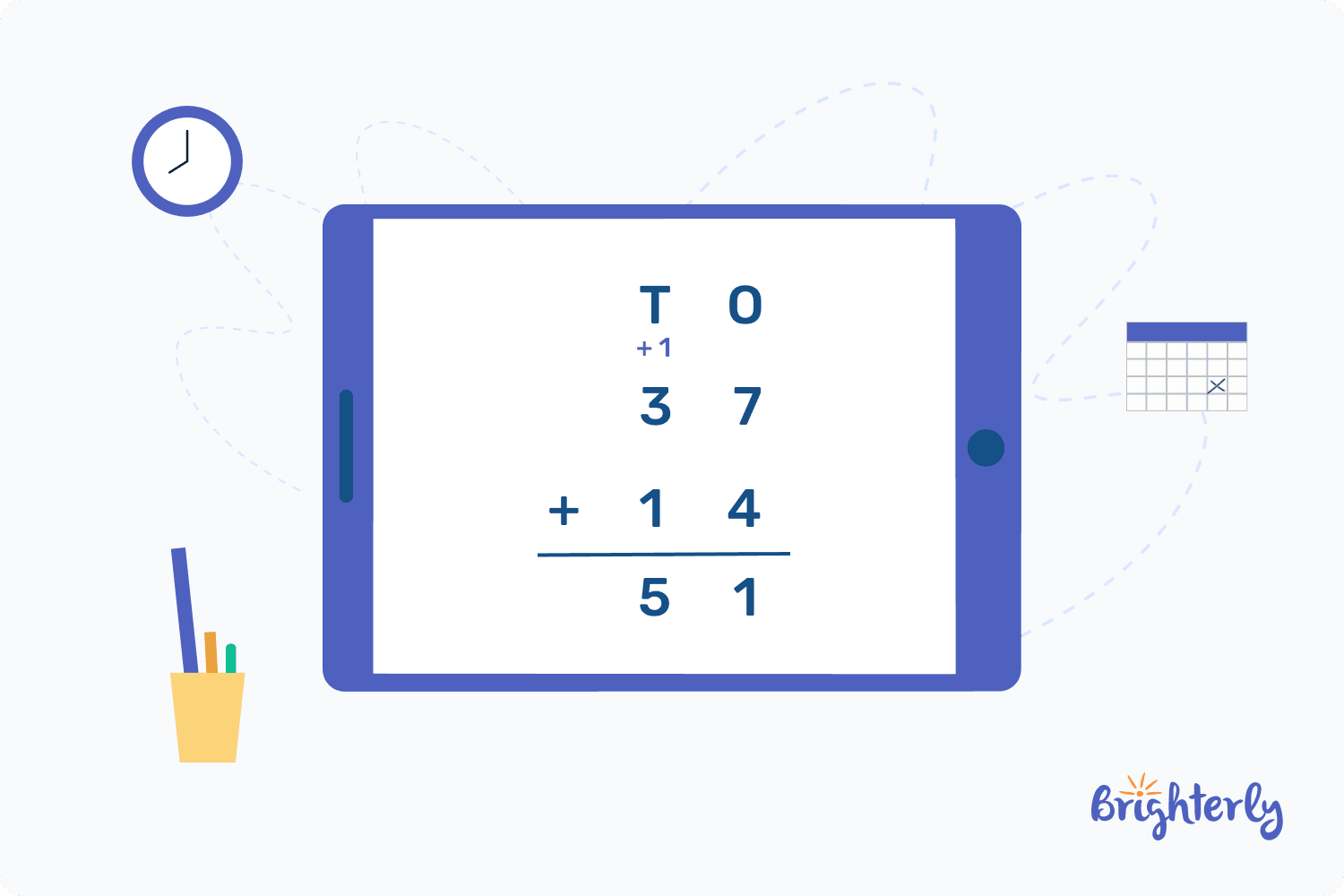 Addition: Definition, Properties and Examples
