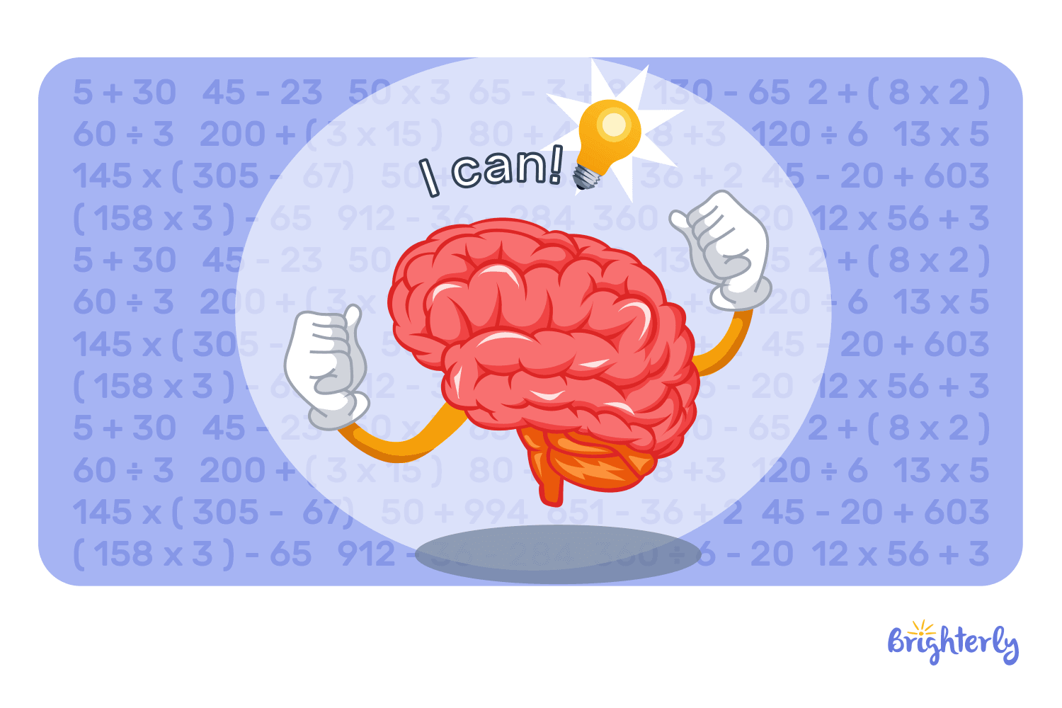 What is Mental Math? Definition and Examples