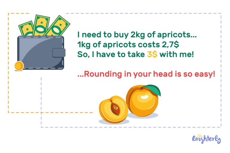 What is Mental Math? Definition and Examples