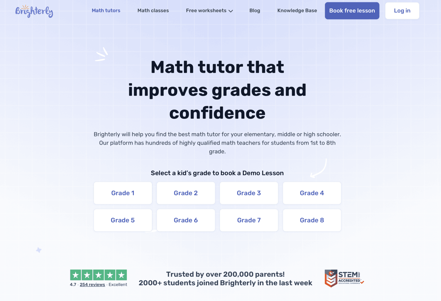 How to memorize math formulas