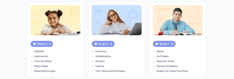 IXL vs iReady vs Brighterly: which one is better for 2025?
