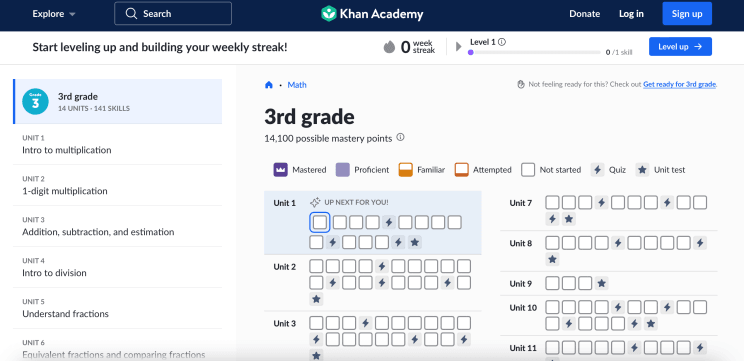 10 Best Homework Help Websites (Free and Paid!)