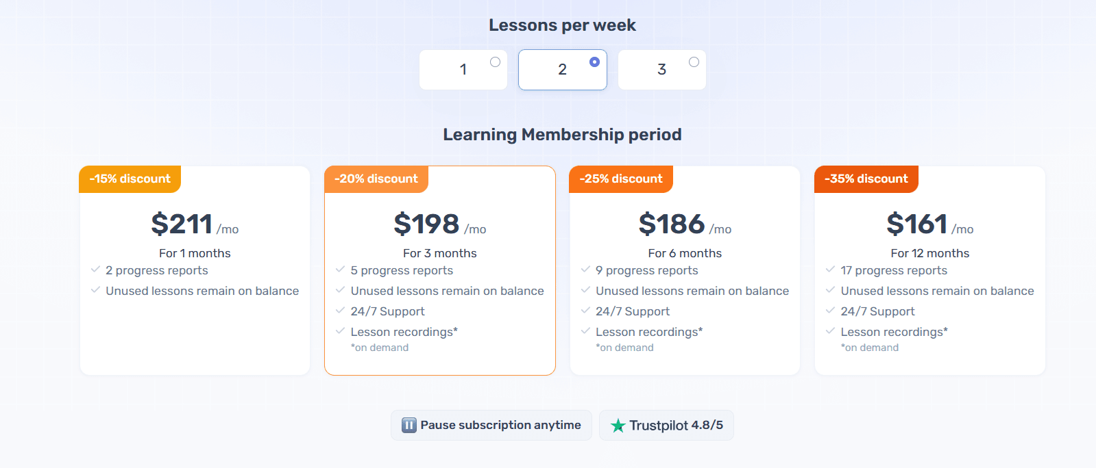 IXL vs Khan Academy vs Brighterly: Which one is better? (2025)