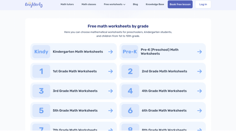 How to memorize math formulas