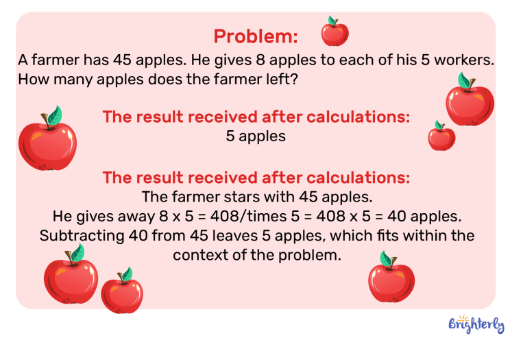 How to Solve Math Word Problems: 5-Step Method & 8 Tips (2026)