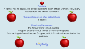 How to solve math word problems? 12 strategies