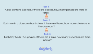 How to solve math word problems? 12 strategies
