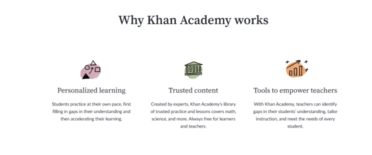 10 Best Online Math Classes 2025