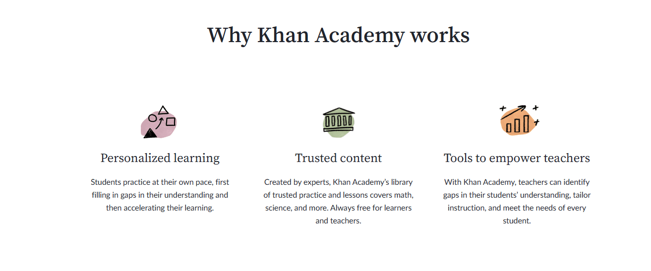 10 Best Online Math Classes 2025