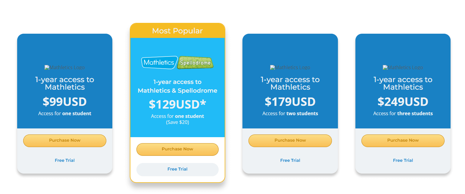 12 Best Online Math Classes 2025