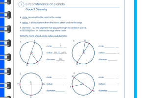 12 Best Online Math Classes 2025