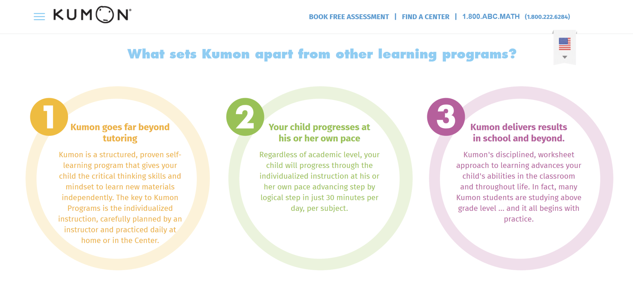 Kumon Reviews: Is It Worth It in 2026?