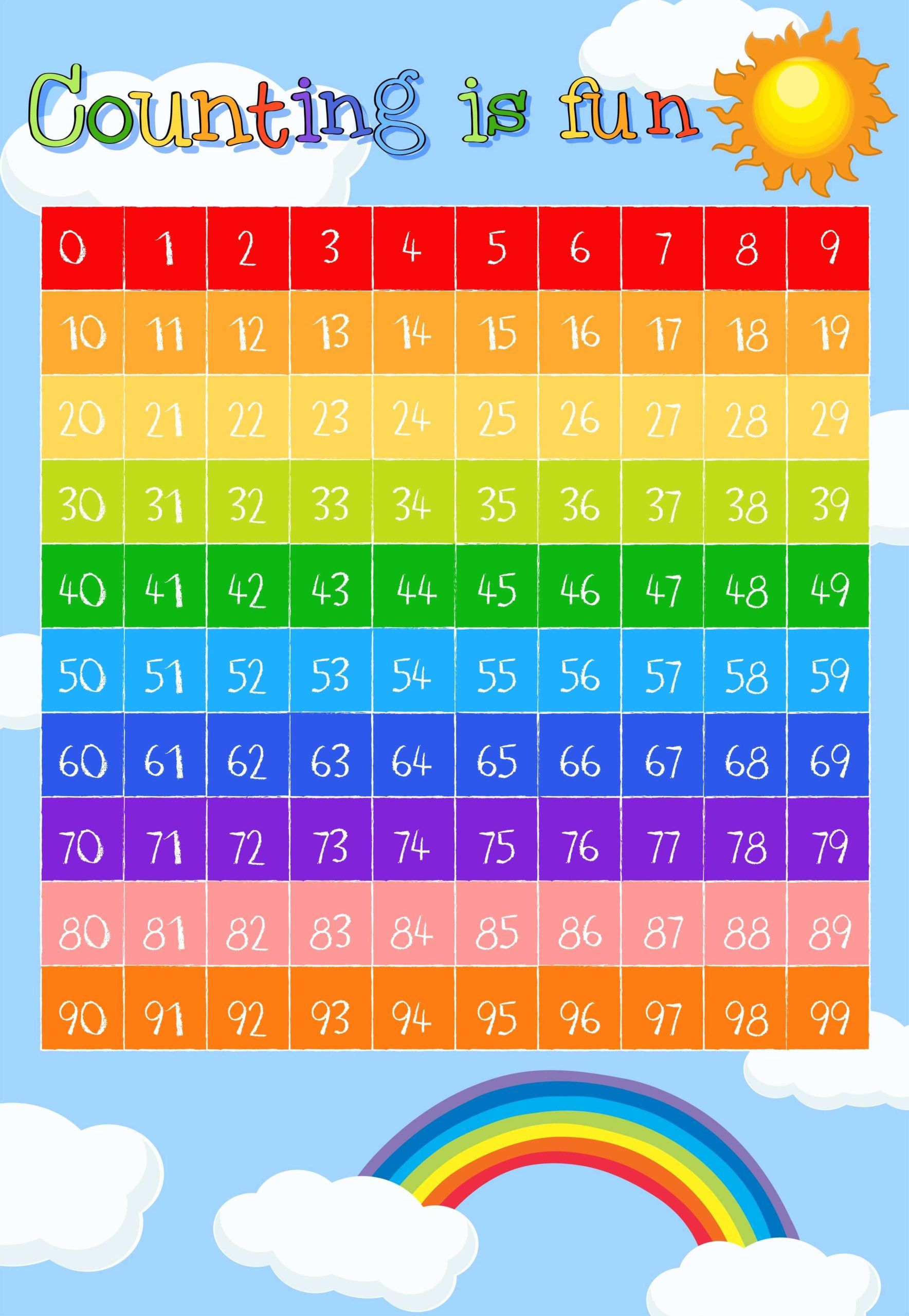 How to Teach Place Value in 10 Easy Ways