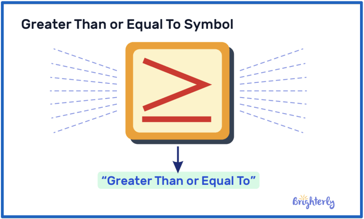 How to teach greater than and less than? 7 best ways