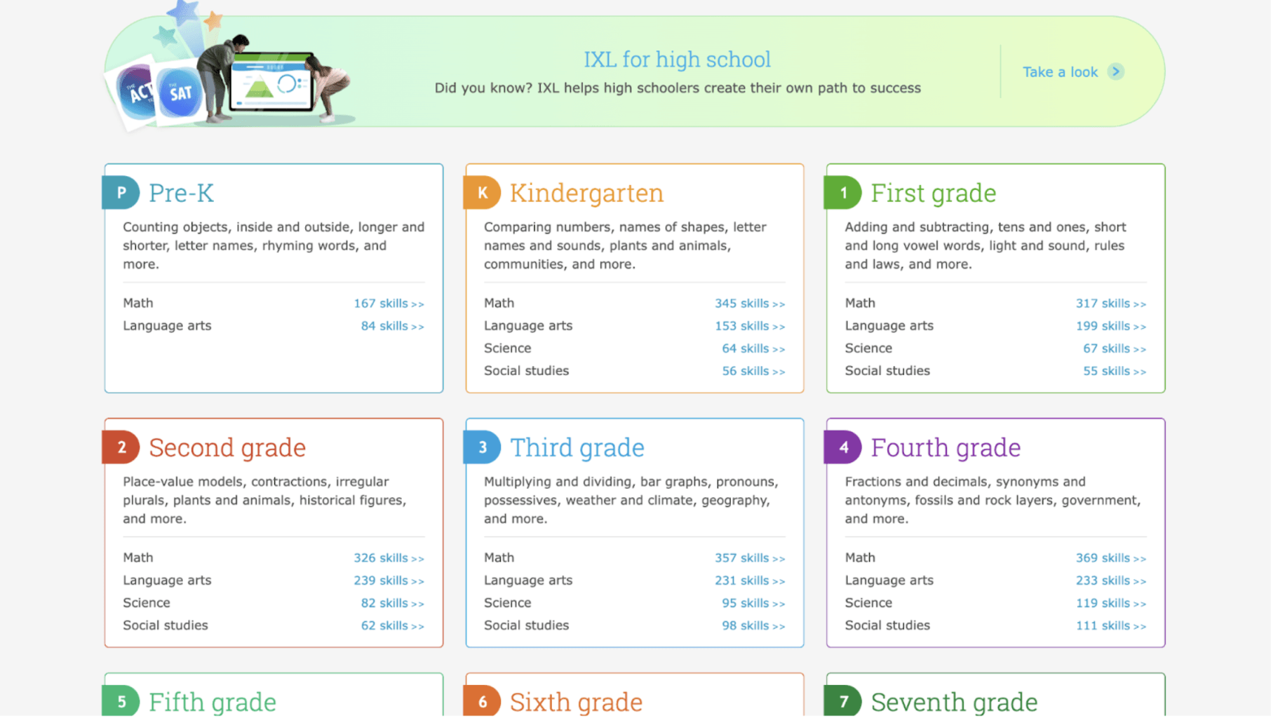 IXL reviews: Is It the Right Choice in 2025?