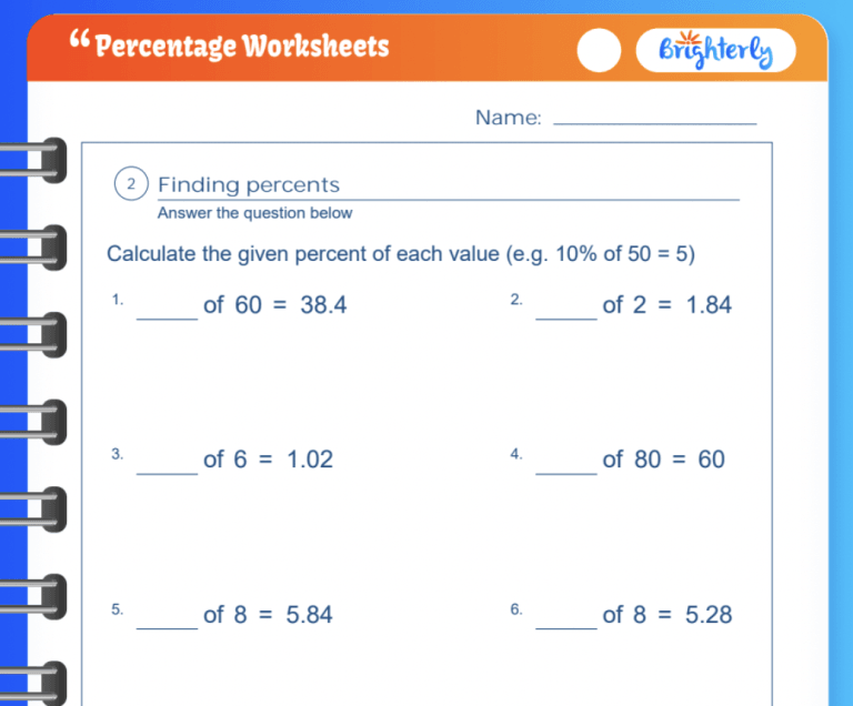 How to teach percentages? 10 best ways