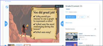 Mathnasium Cost: All You Need to Know [2025]