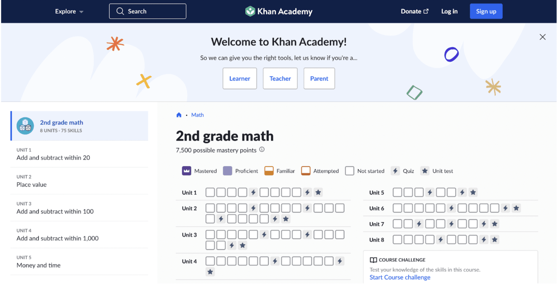 Khan Academy Review: Is It the Right Choice