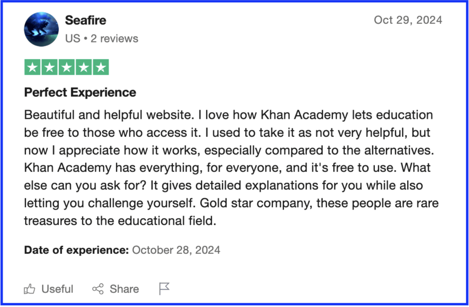 Khan Academy Review: Is It the Right Choice
