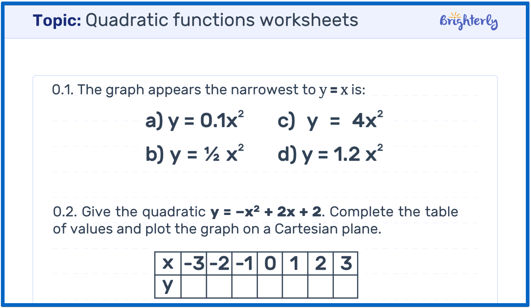 Quadratic functions worksheet [Free Printable]